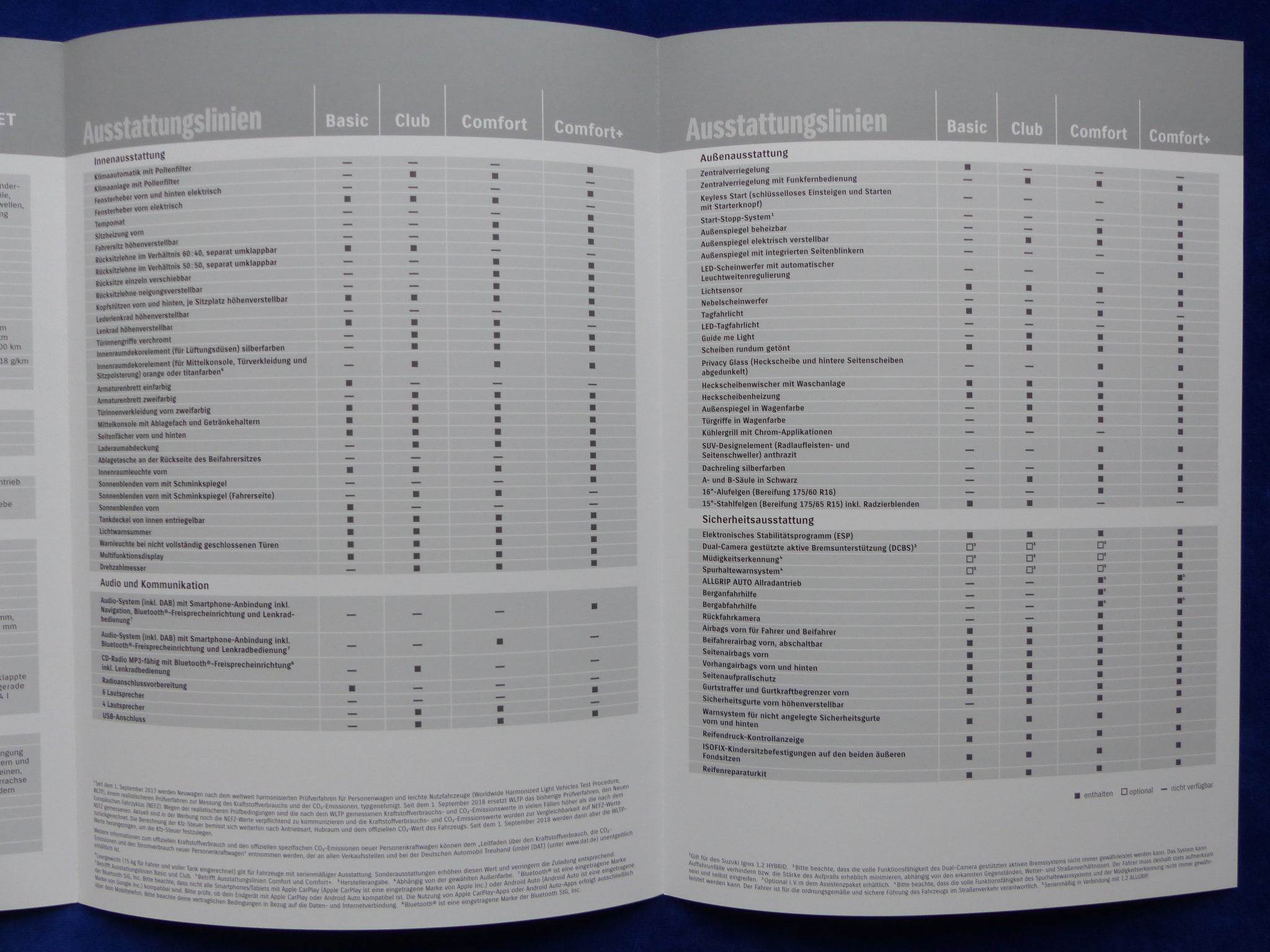 Suzuki Ignis - Preisliste MJ 2019 - Prospekt Brochure 11.2018 – car ...